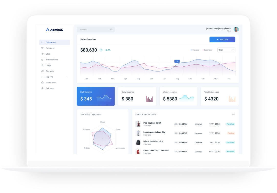 Billing Applications | Invoice Software Services in UAE | Tecnolynx